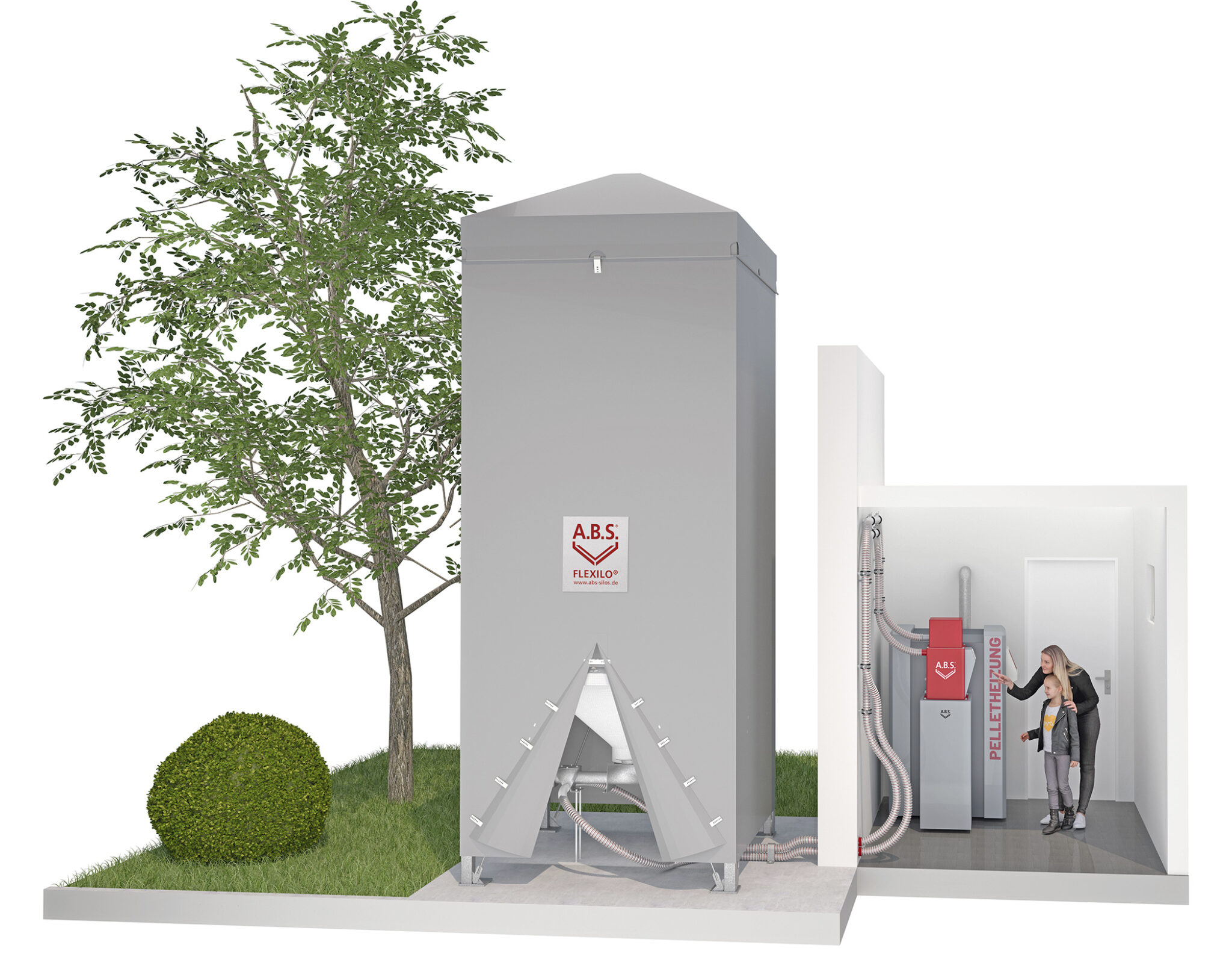 Flexilo® OUTSIDE – A.B.S. Silos- und Förderanlagen GmbH